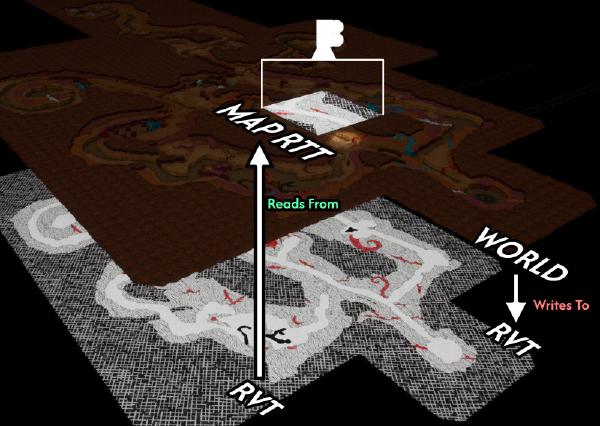 Creating an in-game map with Unreal Runtime Virtual Textures ...
